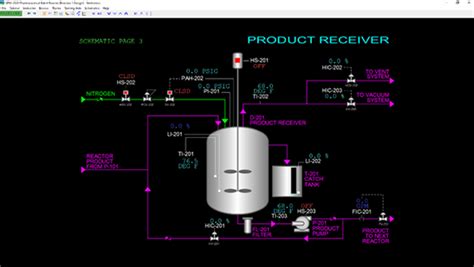Simtronics Corporation Innovative OTS Solutions For The Process