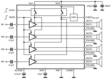Tda7560 Amplifier Circuits Pinout And Datasheet Videoandfaq
