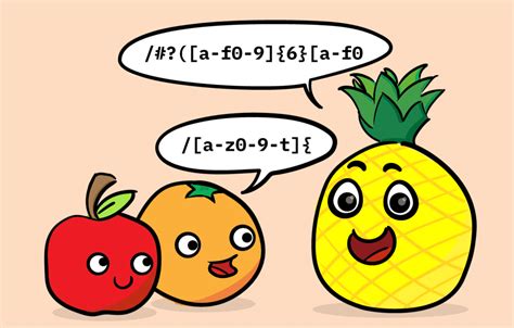 Getallen Afronden In Python Python Wiki Python Nl