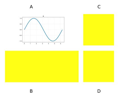 example · figure second