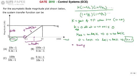 Gate 2010 Ece Find Trasfer Function From Asymptotic Bode Plot Given