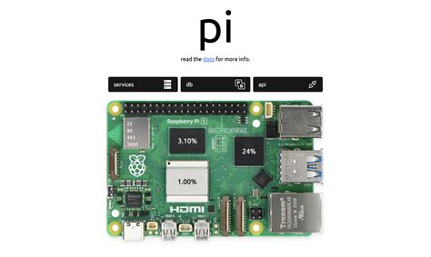 Engage Bento Raspberry Pi Server Dashboard