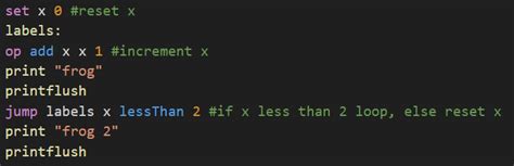 Mlog Documentation