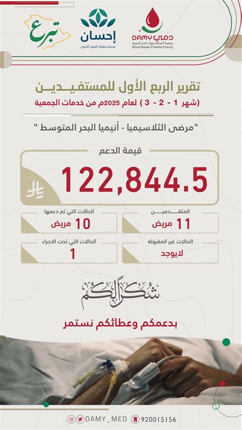 دمي Damy Buraydah