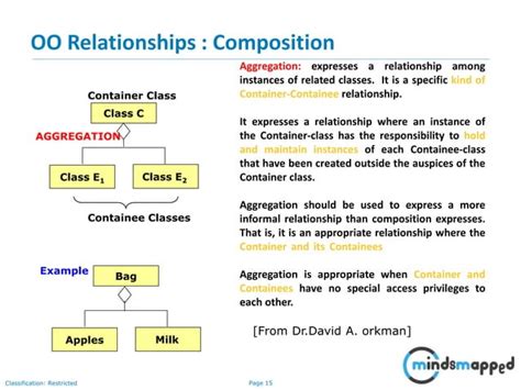 Unified Modeling Language Uml Complete Guide Part 2 Ppt