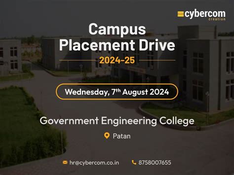 Cybercom Creation On Linkedin Placementdrivealert Campusplacements