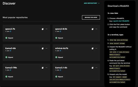 Jozu Mlops Simplified Cross Team Ml Development And Deployment