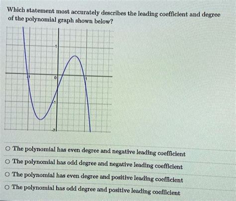 Solved Which Statement Most Accurately Describes The Leading Coefficient And Degree Ofthe
