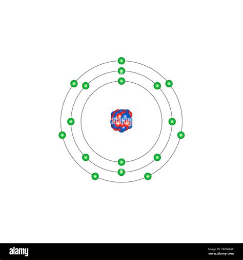 Chlorine Electron Configuration Chlorine Electron Configuration