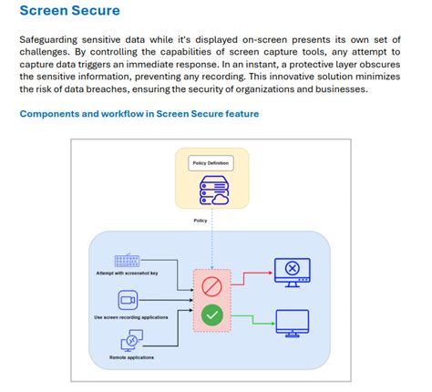 Printer Secure And Screen Secure