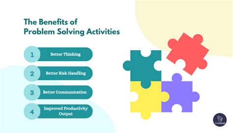 13 Problem Solving Activities And Exercises For Your Team Onethread