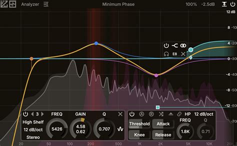 Github Zl Audiozlequalizer Dynamic Equalizer Plugin
