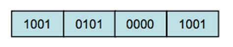 Consider The Internal Structure Of The Pseudo Cpu