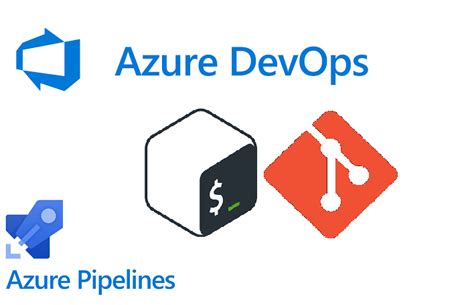 Step By Step Guide Creating Azure Web App Cicd With Terraform And Azure Devops By Kunal Das