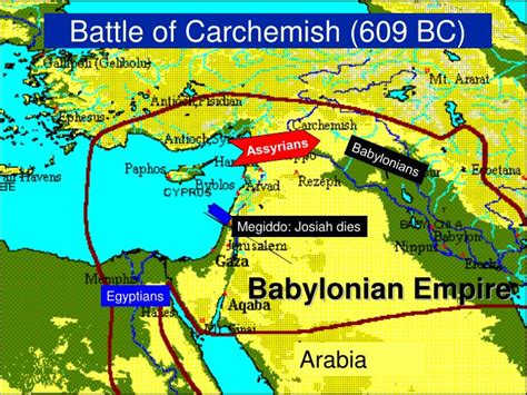 Two Super Powers Collide The Battle Of Carchemish 605bc Mark And
