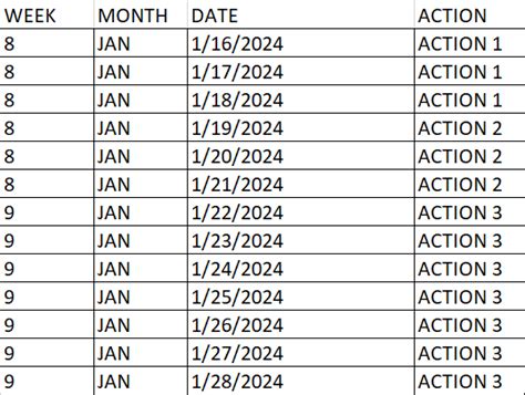 Consolidating Multiple Lines On Dates Into A Range Rexcel