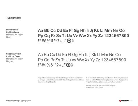 Target Zero Identity Design For Practical People
