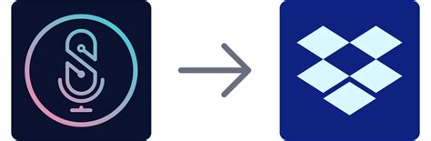 Dropbox Integration