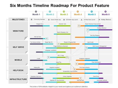 Six Months Timeline Roadmap For Product Feature Powerpoint Slides Diagrams Themes For Ppt