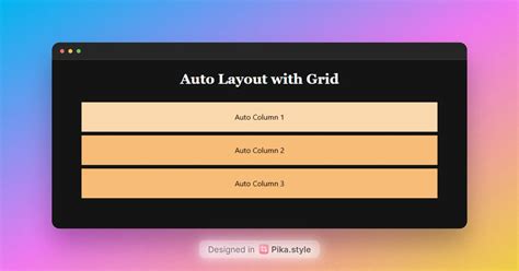 How To Use Tailwind Css Grid