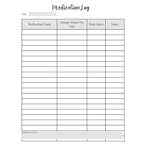 Printable Narcotic Count Sheet Etsy