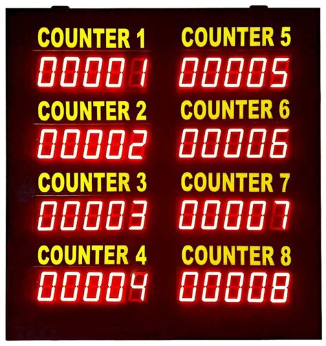 Kvar Tech Modbus Led Display Outdoor Input Voltage 110 230 Vac At ₹ 8000 In Mumbai