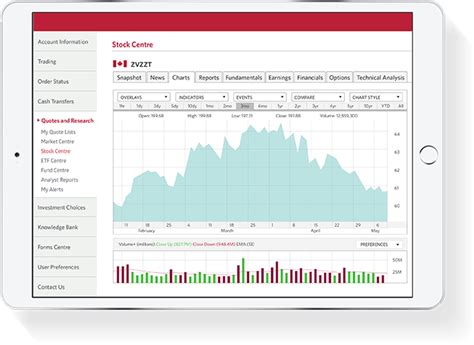 Research Stocks With The Investor S Edge Stock Centre Research Stocks With The Investor S Edge Stock Centre