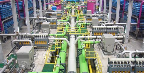 Desalination In The Context Of Global Water Security The Water