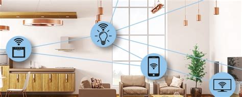 Why Is It Called IoT Digital Mahbub