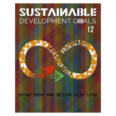 Sustainable Development Poster Making Sustainability Competition