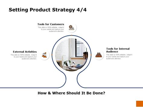 Setting Product Strategy Tools Ppt Powerpoint Presentation Summary Layouts PowerPoint Slides