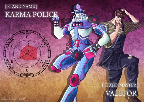 Fan Made Jojo Stands