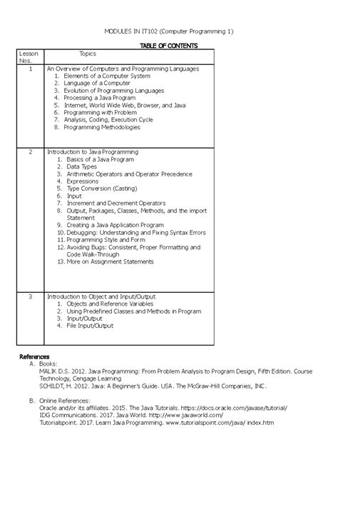 It 103 Computer Programming 1 Module Modules In It102 Computer