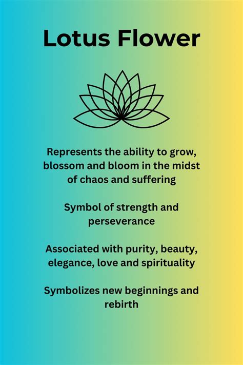 Lotus Flower Emblem Of Purity And Enlightenment Life Lesson Quotes