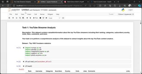 Alex Gitonga On Linkedin Hello Connections Am Happy To Share My First Task As A Data Analyst At
