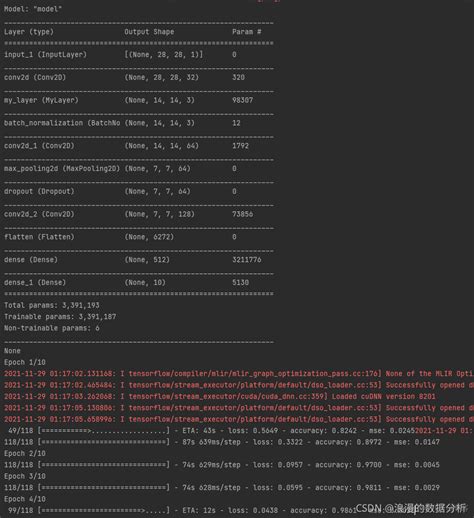神经网络预测模型matlab 神经网络预测模型建立mob64ca140a59b0的技术博客51cto博客