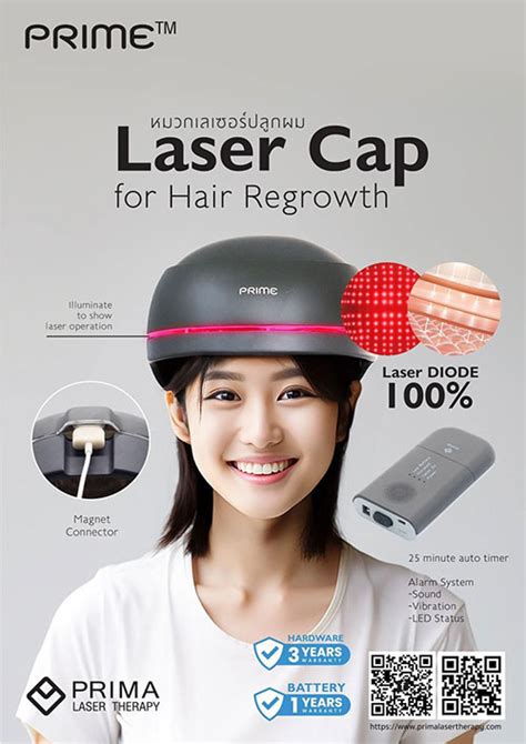 Prima Laser Intercare Asia 2024