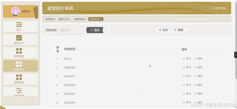 Python毕设 家装报价系统m04680co程序论文 可用于毕业设计 Csdn博客
