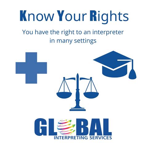 Did You Know The Language Access Laws Under Federal Law Individuals