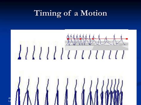 ppt motion path editing powerpoint presentation free download id