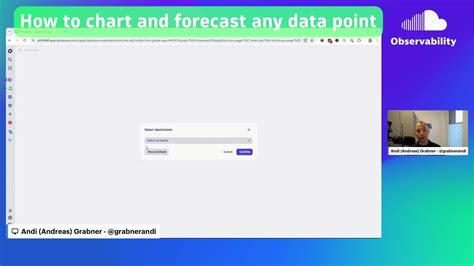 better dashboarding with dynatrace davis ai