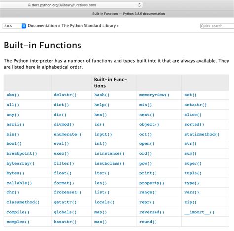 Built In Functions In Python Store Sale Brunofugaadvbr