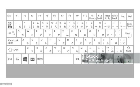 Illustration Of A Jis Layout Computer Keyboard Stock Illustration Download Image Now Istock