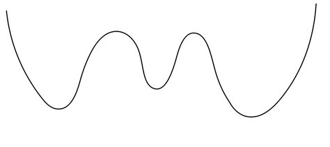 [ml 03] minimize cost function with gradient descent algorithm