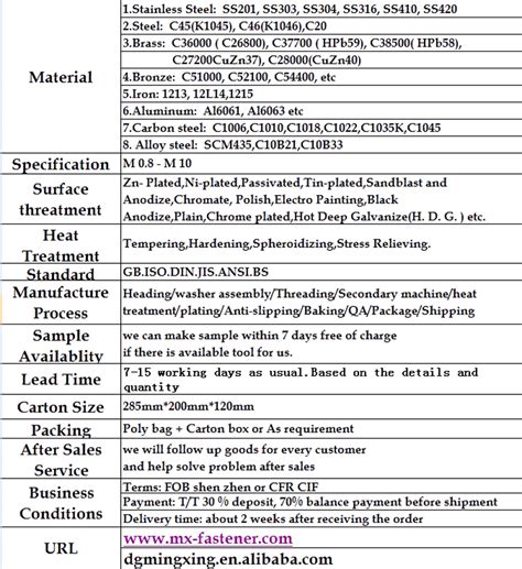 Electrophoresis Male And Female Bolt Sex Bolts Standoff