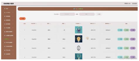 Python Django毕业设计在线课堂小程序程序 Lw python语言课程设计小程序 CSDN博客