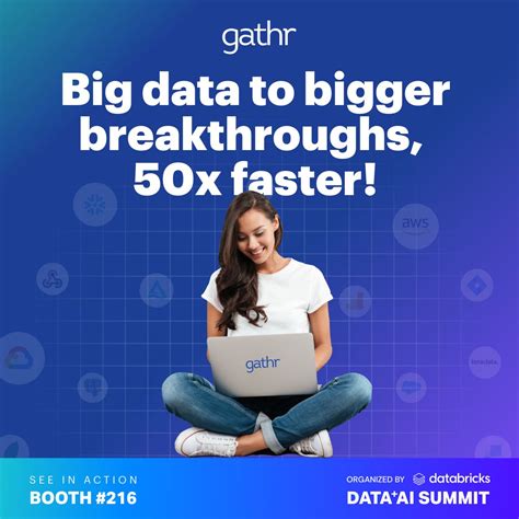 Amit Yadav Posted On Linkedin