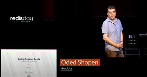 Redis Day Tlv 2018 Session Management With Spring Session And Redis
