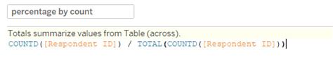 Interpolation In Tableau