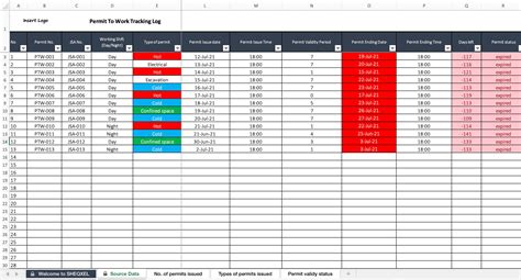 Permit To Work Tracking Log Health And Safety Template Excel